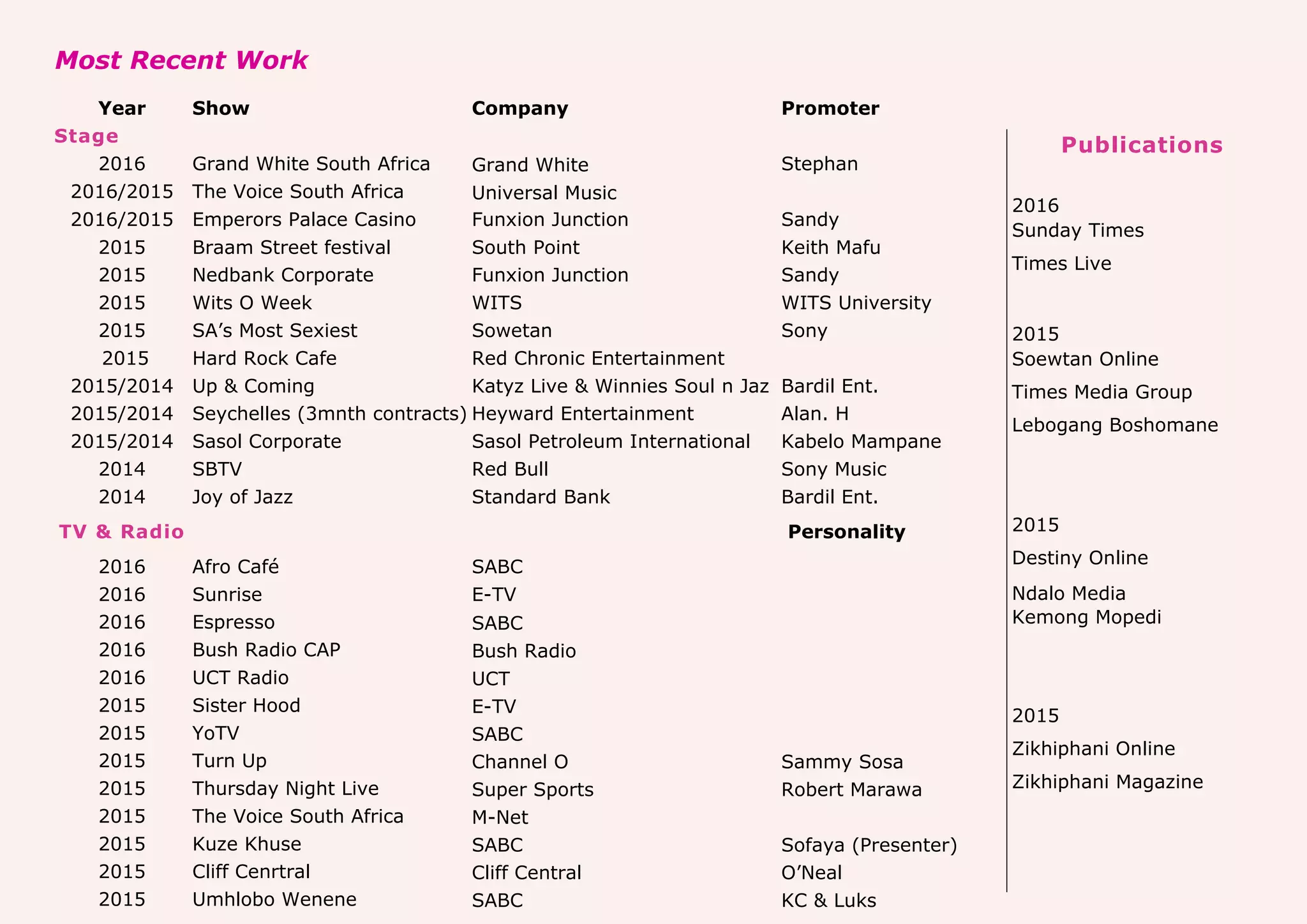 Sofaya - Profile MAIN | PDF