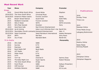 Sofaya - Profile MAIN | PDF