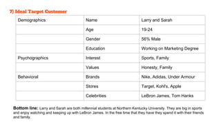 Kingmaker Raska | PPT