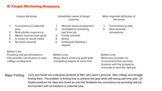 Kingmaker Raska | PPT