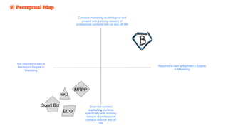 Kingmaker Raska | PPT