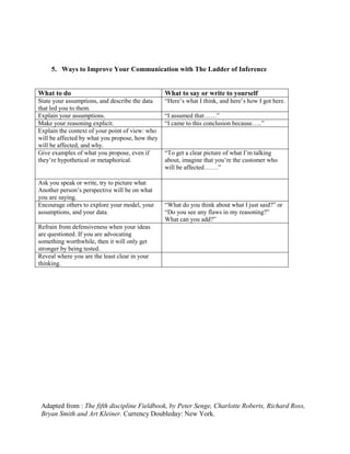 Ladder_of_Inference | PDF