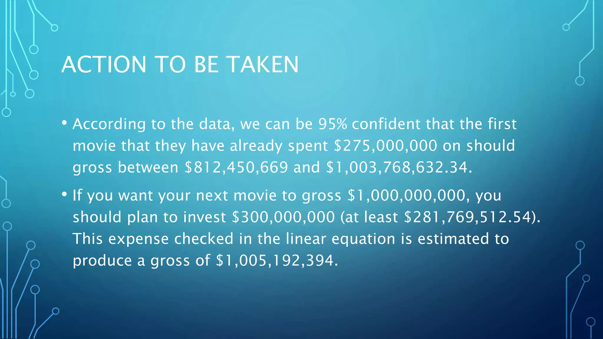 Regression AnalysisFinal ppt | PPT