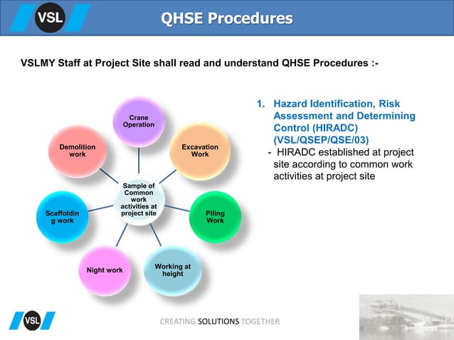 Induction QHSE | PPTX