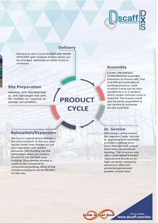 LEAFLET MULTIPURPOSE MODULAR STRUCTURES-A4 | PDF