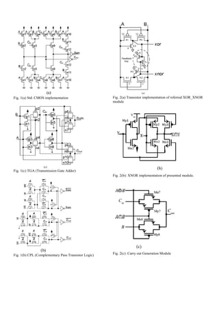 ha_report modified | PDF