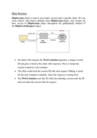 Major project report | DOCX
