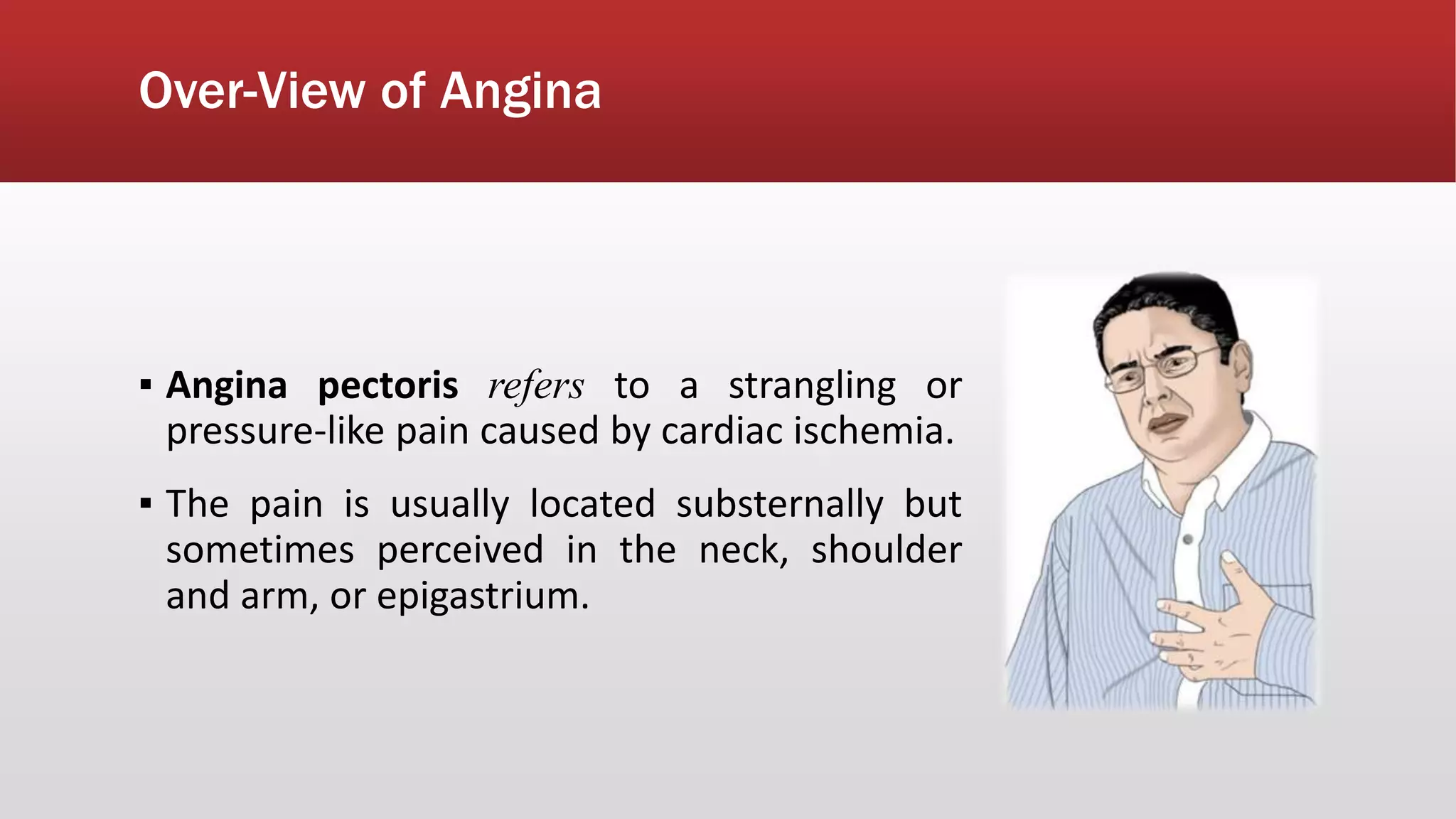 Anti-Anginal Drugs | PPTX