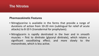 Anti-Anginal Drugs | PPTX