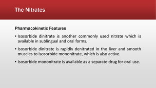 Anti-Anginal Drugs | PPTX