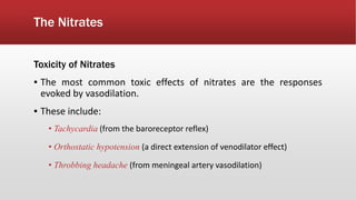 Anti-Anginal Drugs | PPTX