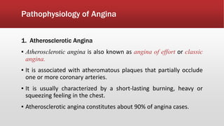 Anti-Anginal Drugs | PPTX