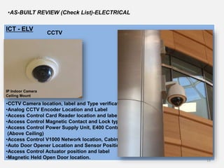 AS-BUILT CHECKINGREPORT | PPTX