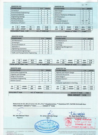 2 Transcript + Certificate | PDF