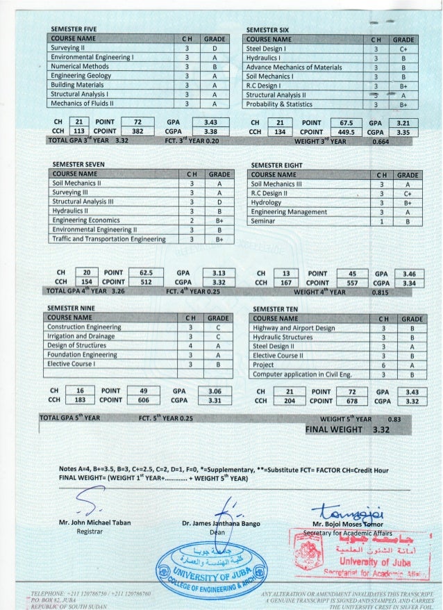 2 Transcript + Certificate