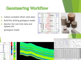 Measurement While Drilling (MWD) | PPTX