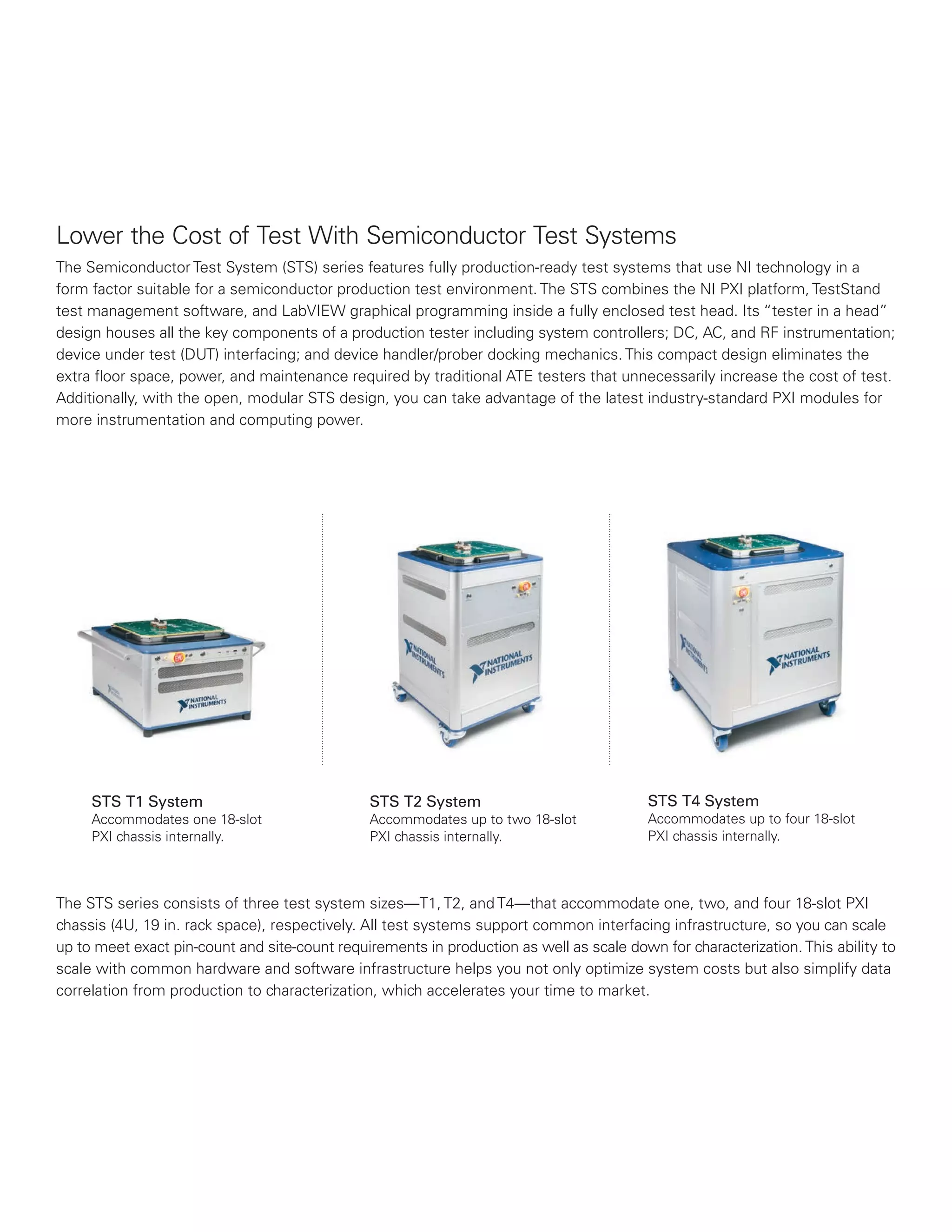 STS_Flyer | PDF | Computer Software and Applications | Computing