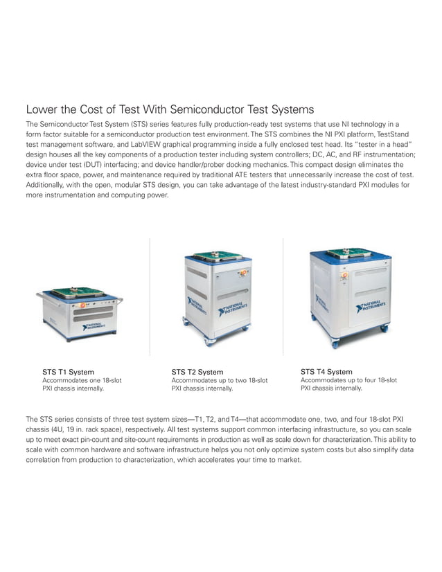STS_Flyer | PDF | Computer Software and Applications | Computing