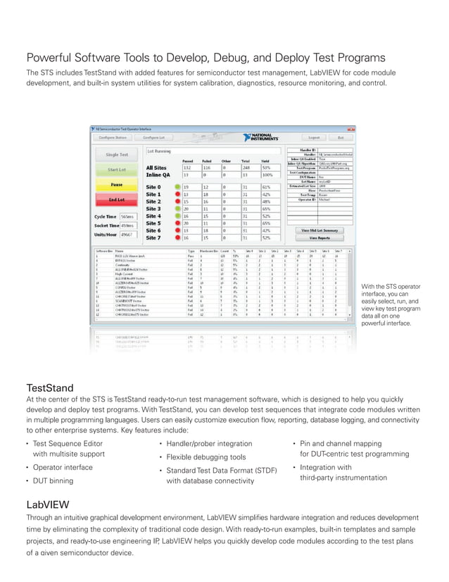 STS_Flyer | PDF | Computer Software and Applications | Computing