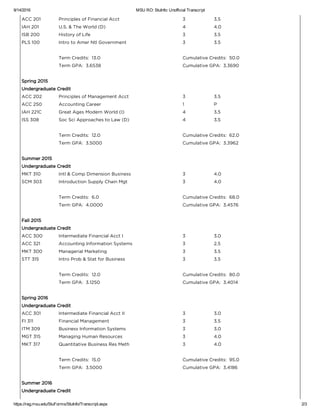 Peter W Colmery Transcript | PDF