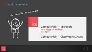 Intro ComputerTalk - Ext | PPT