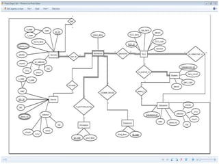 Medical Billing Database | PPTX