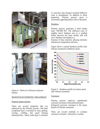 ASM PUNE NITOTEC PAPER - FINAL VERSION | PDF