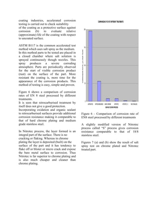 ASM PUNE NITOTEC PAPER - FINAL VERSION | PDF