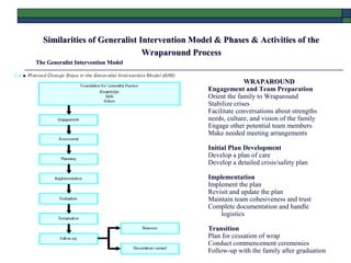 Introduction to Wraparound Presentation 2011 | PPT