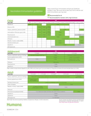 Humana Preventive Health Guide | PDF