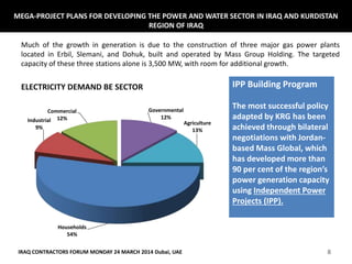 MEGA PROJECT PLANS FOR DEVELOPING THE POWER AND | PPT