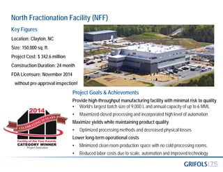 Novel Fractionation Technologies INTERPHEX | PDF