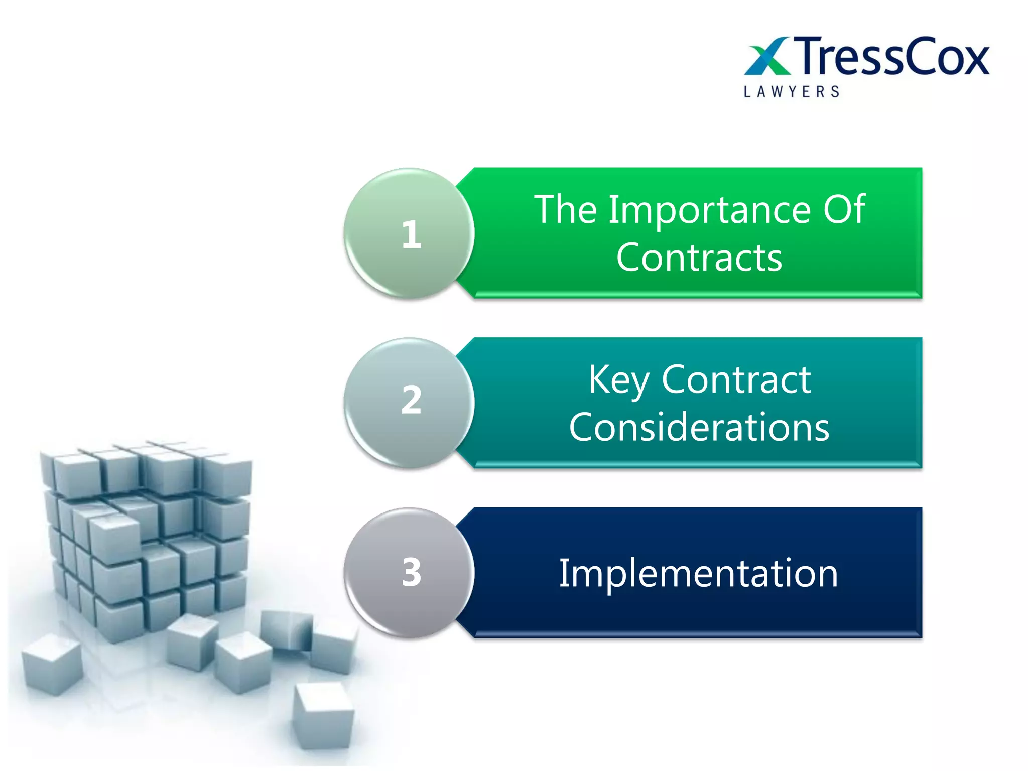 Employment Contracts & The Importance of Getting them Right | PDF