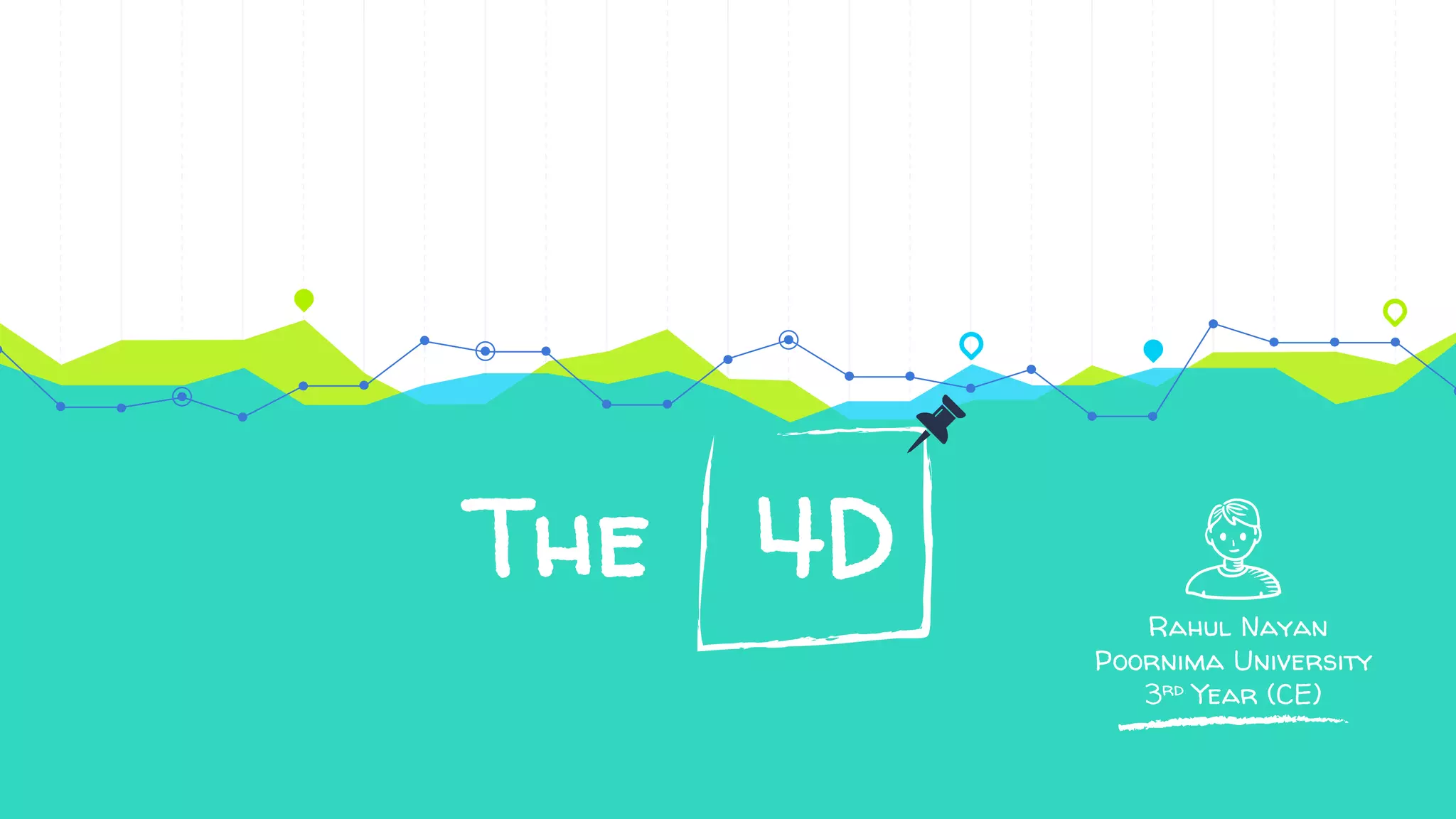 4d and 4d visualization | PPTX