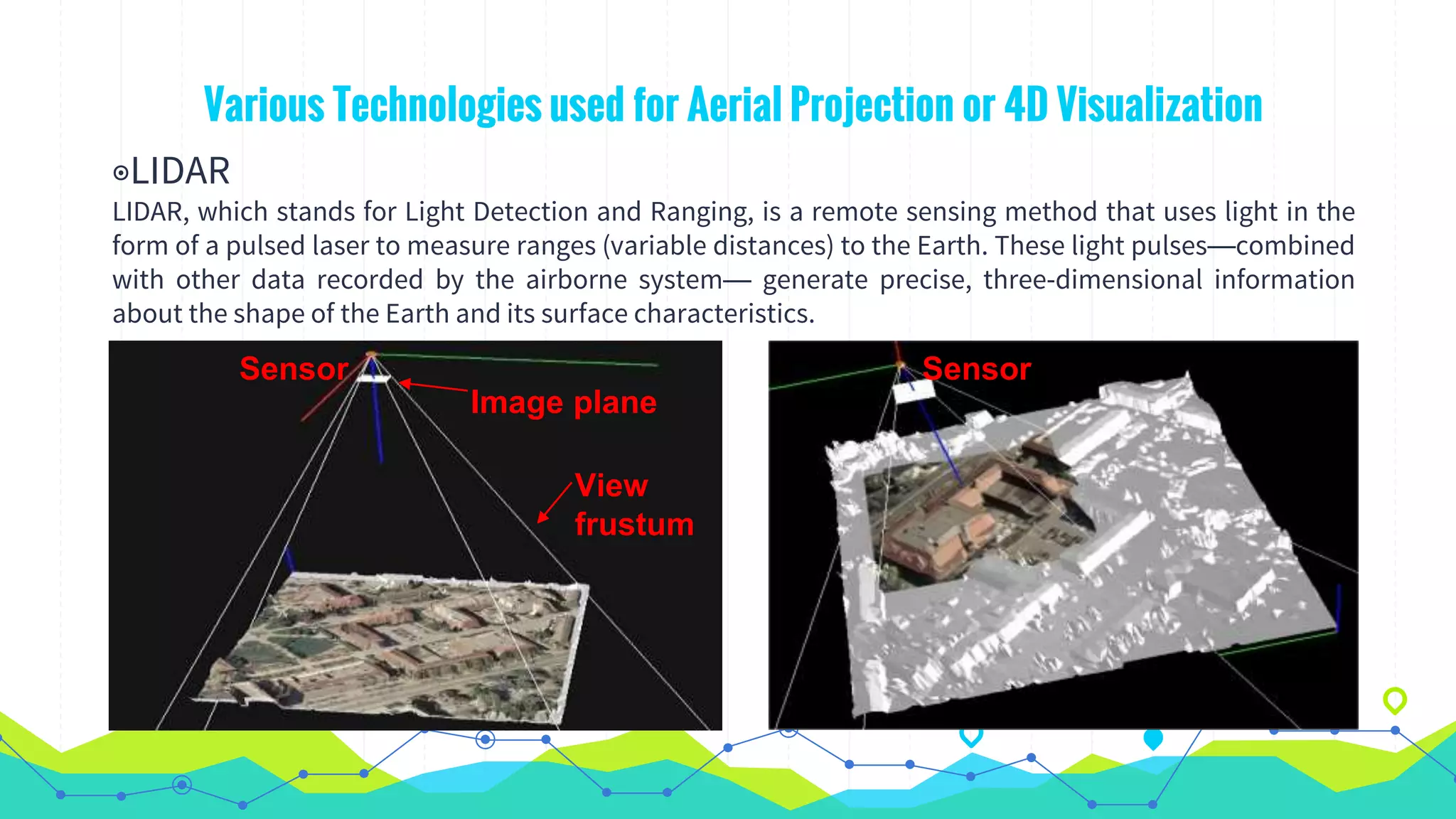 4d and 4d visualization | PPTX