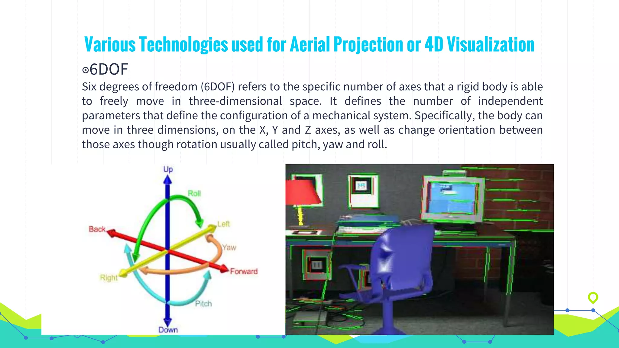 4d and 4d visualization | PPTX