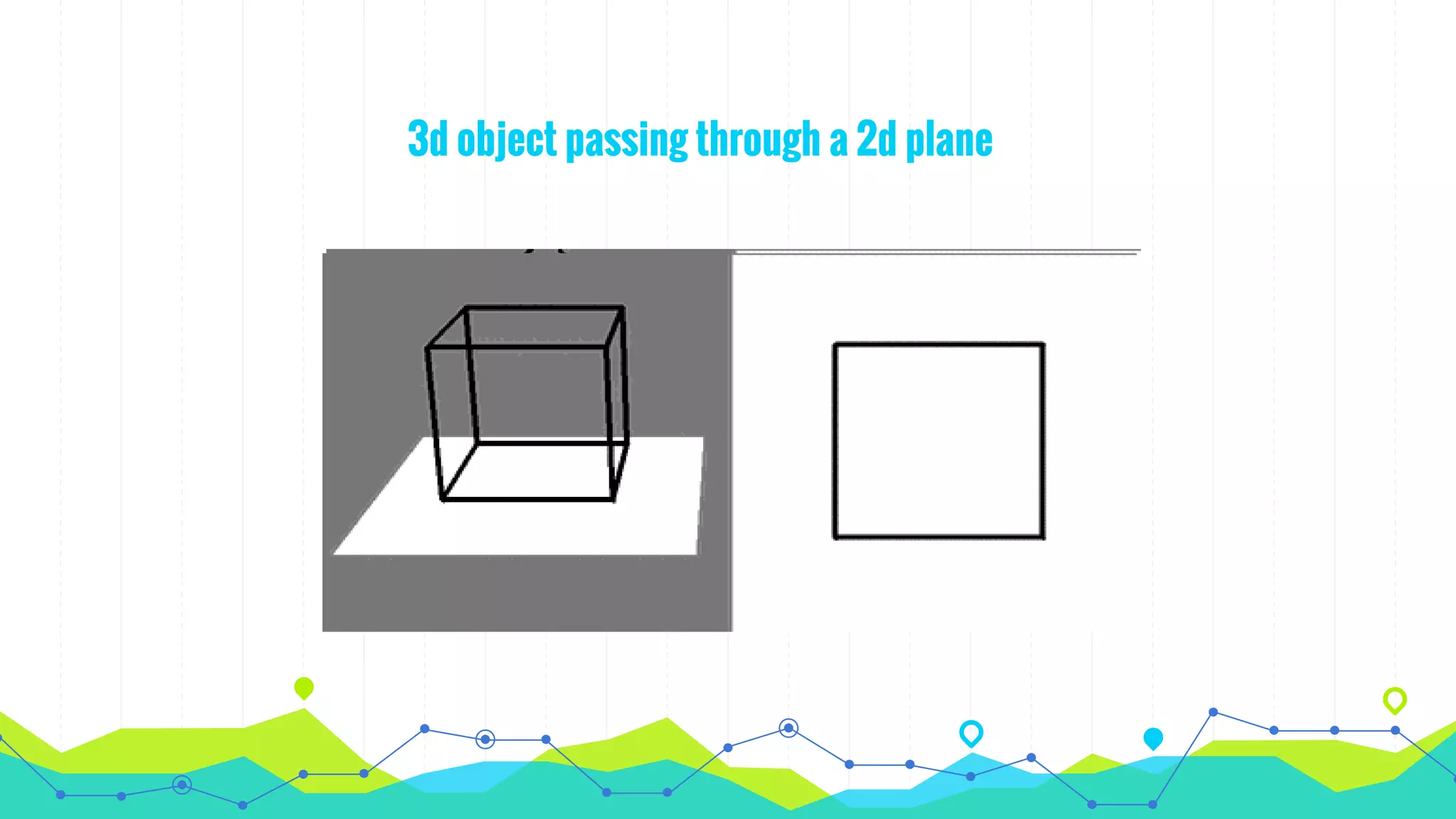 4d and 4d visualization | PPTX
