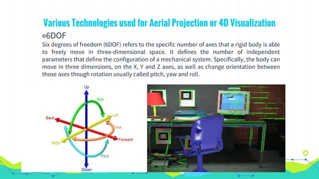 4d and 4d visualization | PPTX