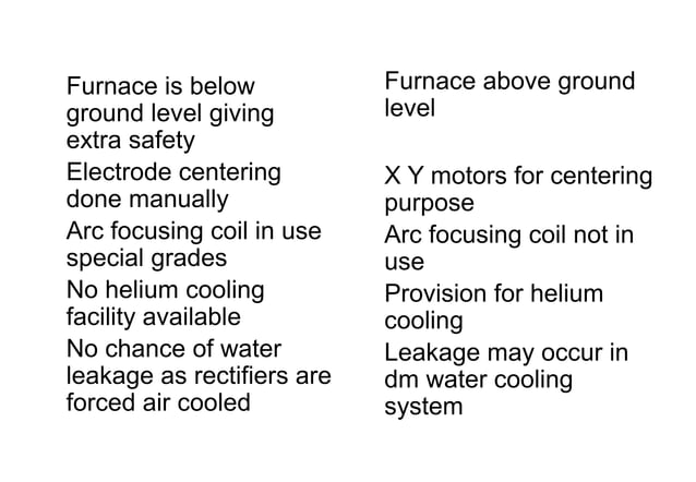 Vacuum Arc Remelting Furnaces In Midhani Ppt