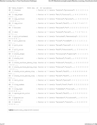 Machine Learning, Key to Your Classification Challenges | PDF
