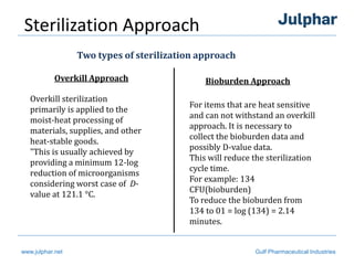 Autoclave PPT | PPTX
