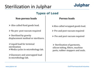 Autoclave PPT | PPTX