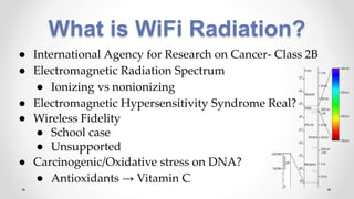 WiFi PresentationFINAL | PPTX