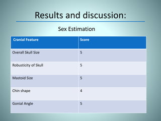 bioanthropresentation | PPT