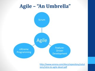 Agile Project Development | PPTX