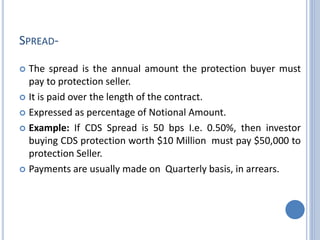 Introduction to CDS | PPSX
