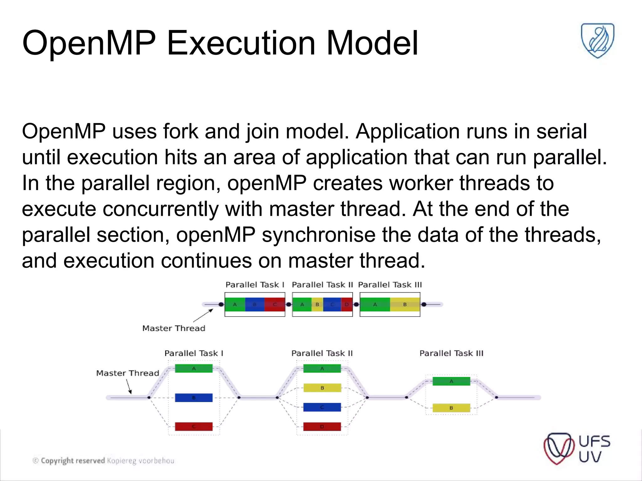 Multi-Processor computing with OpenMP | PDF | Operating Systems | Computer Software and Applications
