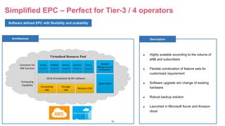 BaiCells Introduction & Product Introduction-EN-vf-updated | PDF ...
