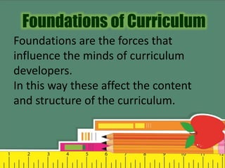 Foundation of Curriculum (8603) | PPT