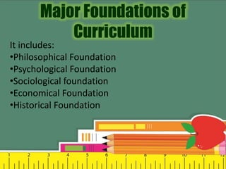 Foundation of Curriculum (8603) | PPT